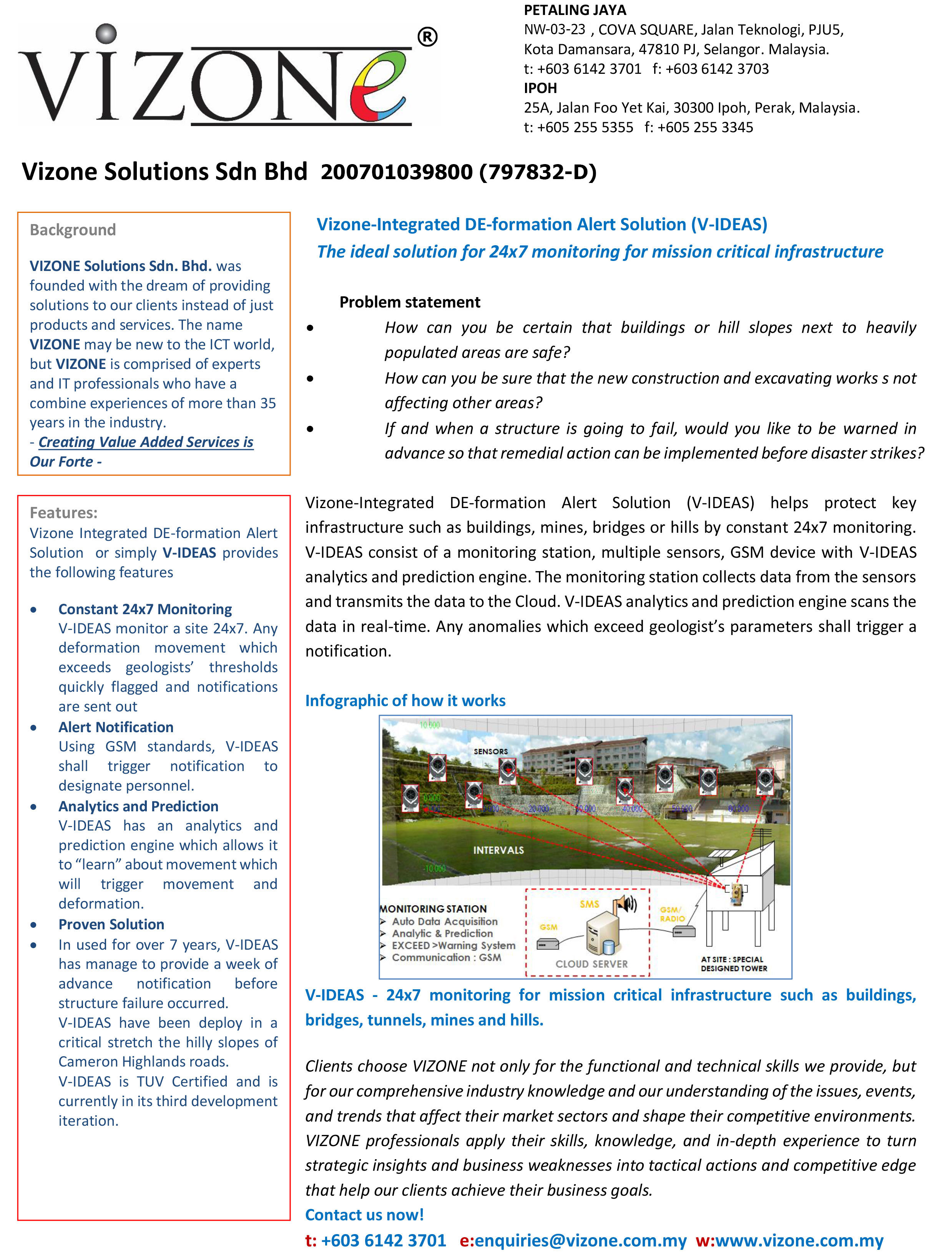 Products & Services